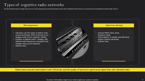 top 10 wireless sensor powerpoint presentation templates in 2025