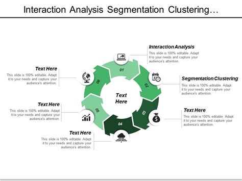 Interaction Analysis Segmentation Clustering Customer Information Presentation Powerpoint