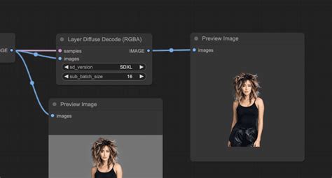 Generate Images With Transparent Backgrounds With Stable Diffusion Stable Diffusion Art