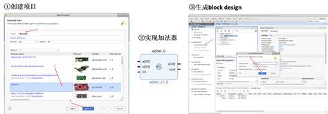 Cg 计算机专业课一体化支撑平台