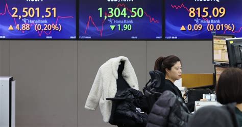 코스피 기관 매수세에 2500선 회복대형株 일제히 상승