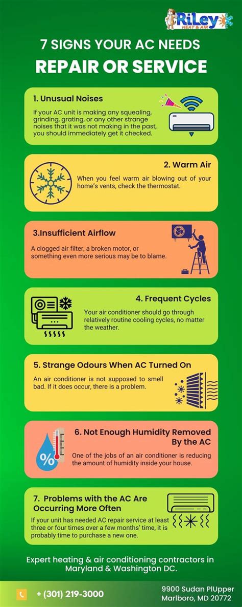 7 Signs Your Ac Needs Repair Or Service By Rileyheat On Deviantart