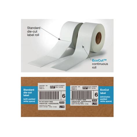 Avery Dennison Adtp Ecocut Printer Solution Adtp Ec Nc