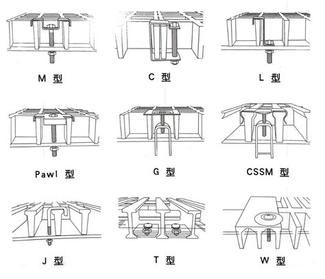 Phenolic Fiberglass Grating Manufacturer Ce Certified