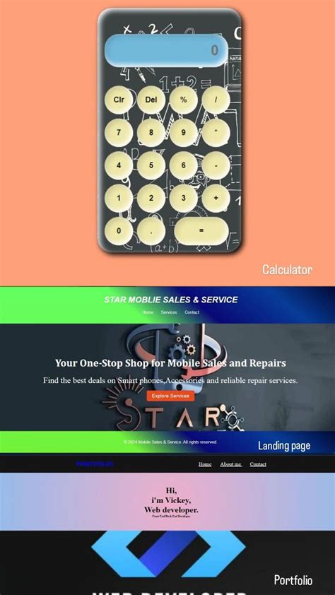 Vignesh M On Linkedin Hello Linkedin Connections I Am Thrilled To Share That I Have Completed…