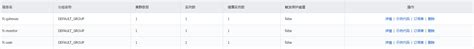 Spring Boot Admin Nacos 一个服务出现多个实例（实际只有一个实例） · Issue 7619 · Alibaba