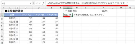 エクセル時短TEXT関数は文字列内のデータの自動更新に便利 業務効率化に役立つ使い方3選 できるネット