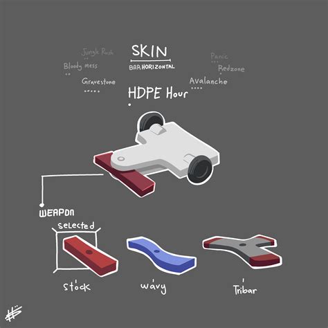 Still Dreaming About Robot Fighting Games R Battlebots