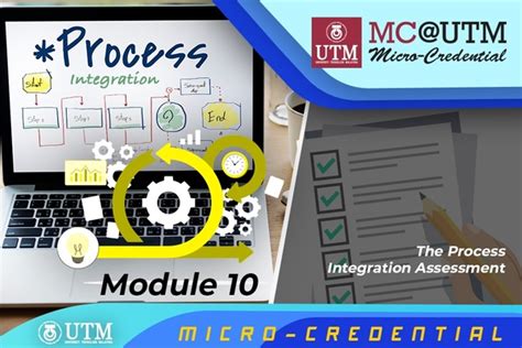Process Integration Series Pinch Analysis Utm Mooc And Micro Credential