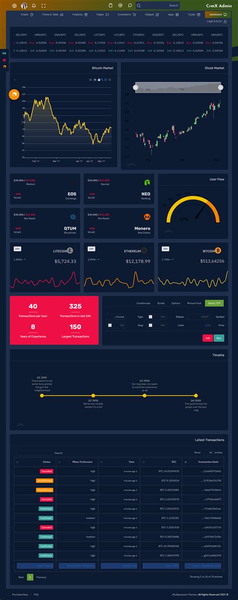 Advance Horizontal Menu Crypto Admin Dashboard CrmX Admin Panel