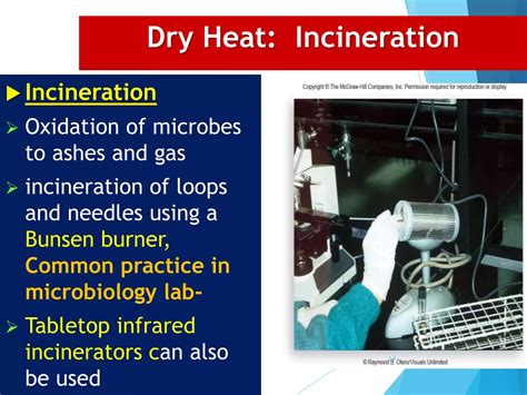 Sterilization Pharmaceutical Microbiology Ppt