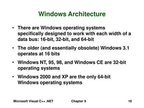 Ppt Introduction To Windows Programming Powerpoint Presentation Free