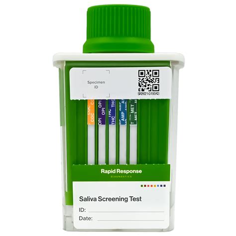 Multi Drug Saliva Test Cup Misupplies