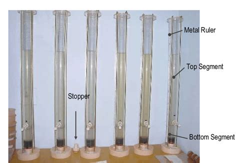 Sedimentation Test System Download Scientific Diagram
