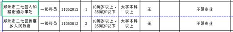 考公别盯着三不限了，两不限岗位才是真爱 知乎