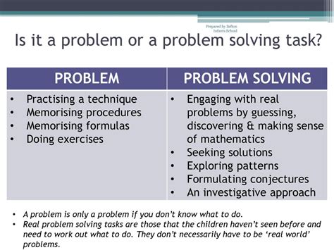 Rich Problem Solving Tasks - ppt download