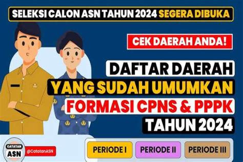 Pendaftaran CASN 2024 Segera Dibuka Simak Jumlah Dan Formasi