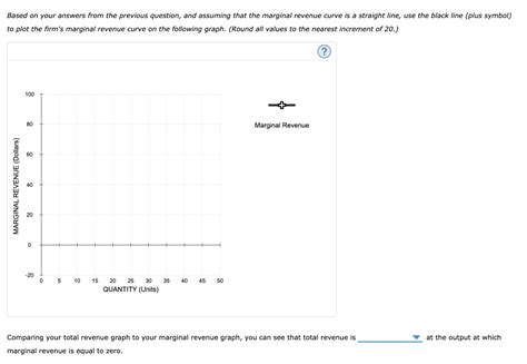 solved the blue curve on the following graph represents the