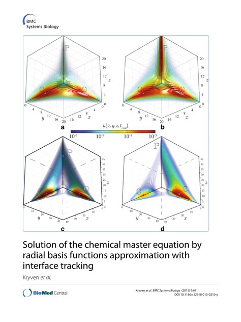 Pdf Solution Of The Chemical Master Equation By Radial Basis Functions Approximation With