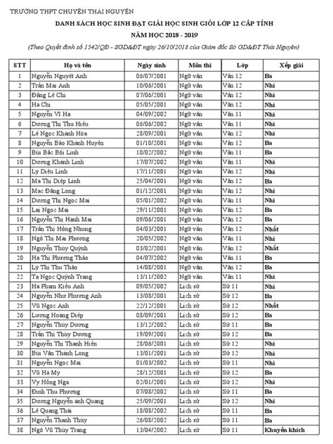 Bestmytest Toefl Reading Practice Test Pdf