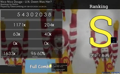 Fakercambing Nico Nico Douga U N Owen Was Her [normal] Dt Reikin 8 46 ️ 96 60 Fc 13