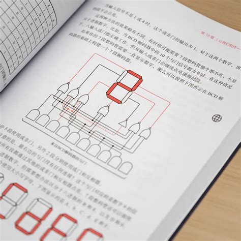 超哥赠书第8期：重磅！“能读一半就是赚到”的神作《编码》第2版来了 Csdn博客