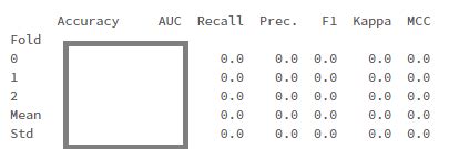 BUG Most Recent Master Version Shows All Metrics As Issue Pycaret Pycaret GitHub