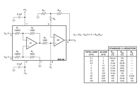 INA146 Removing The Offset From The Amplification Stage Amplifiers Forum Amplifiers TI