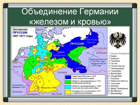 Германия на пути к единству - Презентации по истории