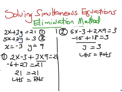 Elimination Method Showme Elimination Method