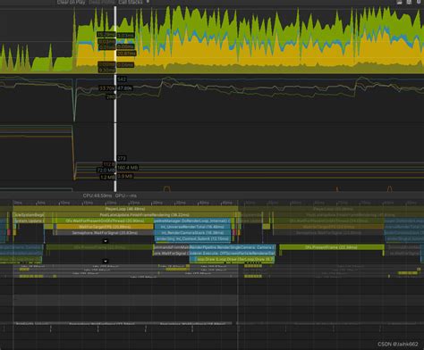 离屏粒子优化 offscreenparticle csdn博客