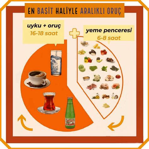 Sağlıklı Beslenme Önerileri ve Konunun Önemi Techno Gezgin