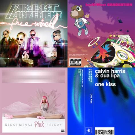 Pre Footy 🏉 Playlist By Ruby Spotify