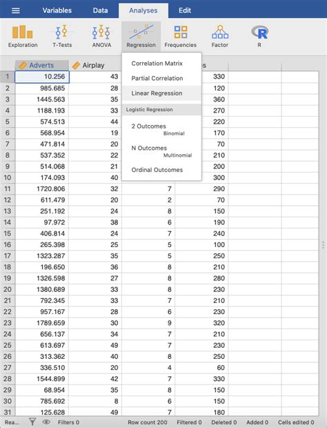 From Spss To Jamovi Linear Regression — Jamovi Documentation
