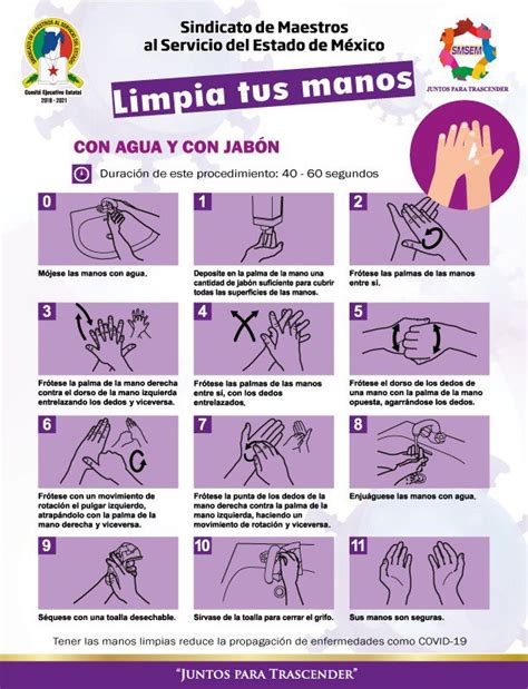 SMSEM on Twitter Si te proteges tú proteges a los demás Unidos