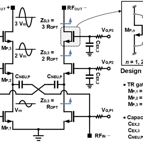 Equivalent Half Circuit Of The Differential Common Source Structure Download Scientific Diagram