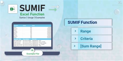 Excel Sumif Function Master Conditional Sums In Minutes