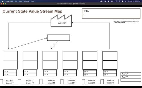 Value Stream Mapping Template Powerpoint