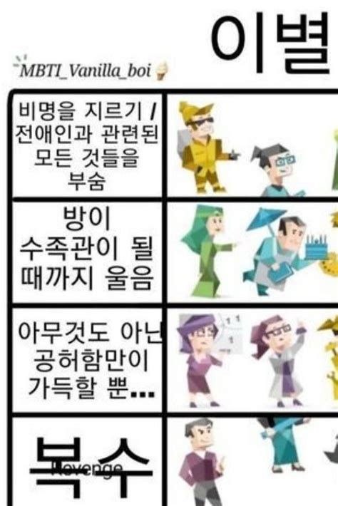 Mbti 유형별 행동 유머 감각 행동 웃긴
