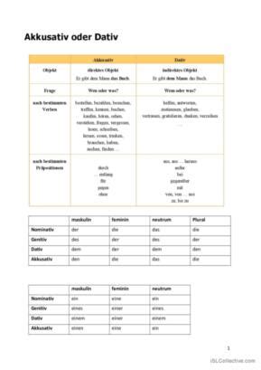466 Dativ Deutsch DAF Arbeitsblätter pdf doc