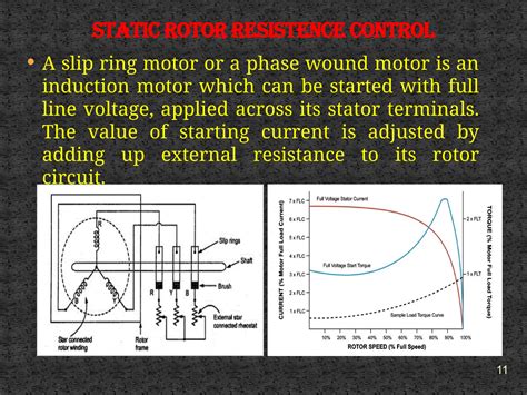 Phasor Diagram And Speed Control Of Three Phase Induction Motorpptx