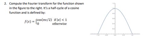 Solved Compute The Fourier Transform For The Function Chegg