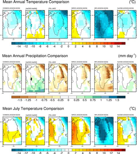 Essd Relations Multi Source Global Wetland Maps Combining Surface Water Imagery And