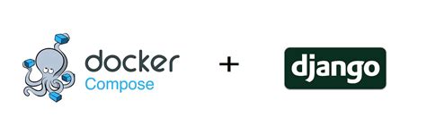 Deploy Django Application To Heroku With Github Actions By Shivam