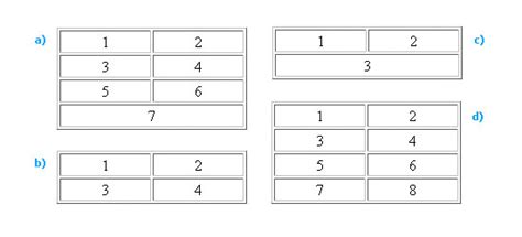 Dynamic Create Rows And Colum With The Help Of Php And Html Stack