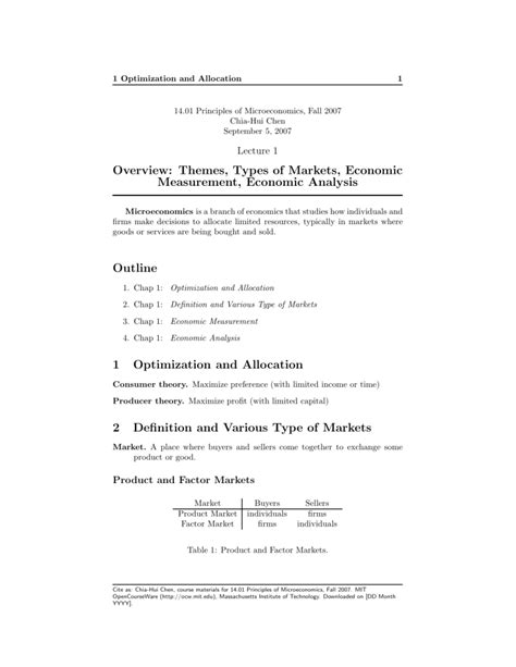Microeconomics Lecture Notes Optimization Markets Demand Supply