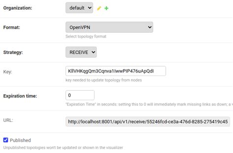 [api] receive {id} topology {id} receive 62 by noumbissivalere