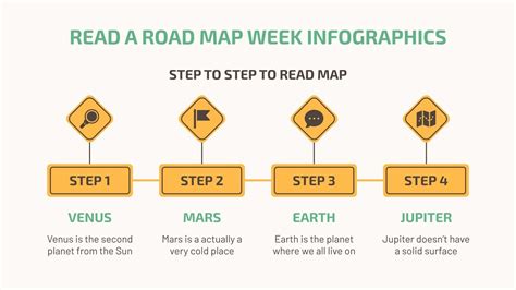 Read A Road Map Week Infographics Google Slides PowerPoint