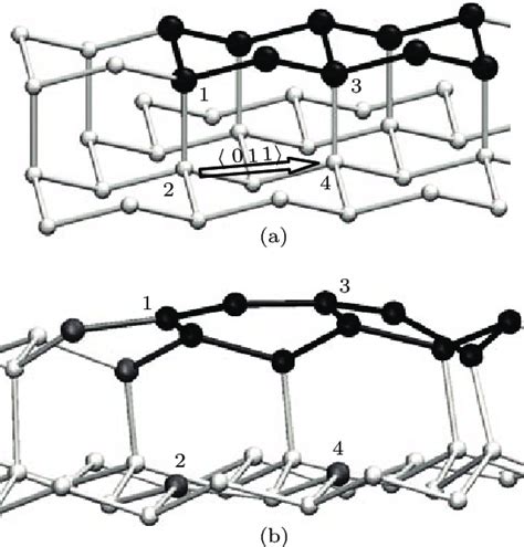 Graphitization Wear Process Of A Region In Fig 7 B A Before