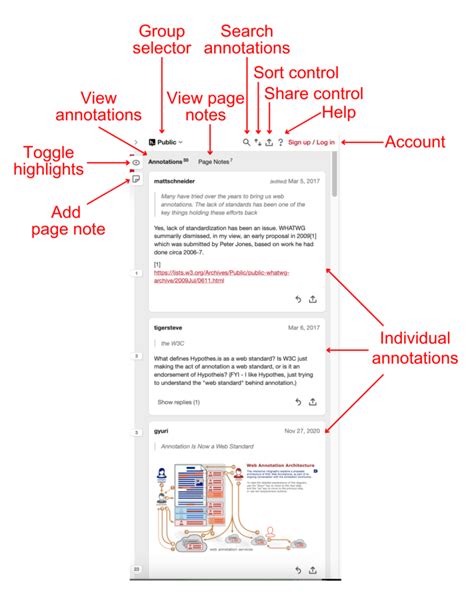 Annotation Basics Hypothesis